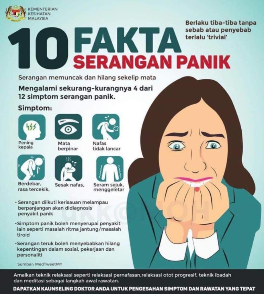 BAGAIMANA TAHU PENYAKIT ANXIETY ATAU KEMURUNGAN KITA SEMBUH ? - Prof Dr ...